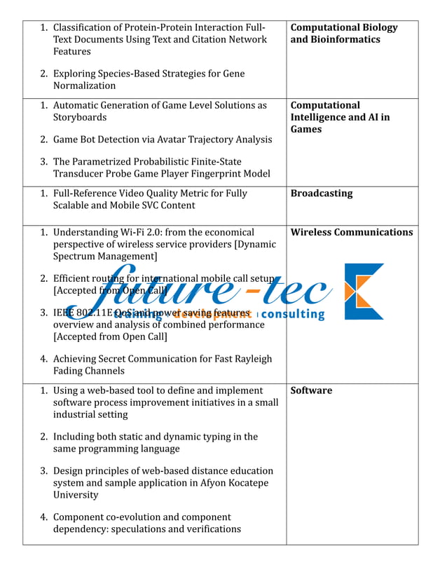 IEEE 2010 JAVA, .NET & EMBEDDED SYSTEM TITLES | PDF