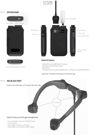 FTT 360 Security Camera - World's First Wearable 360 Camera | PDF