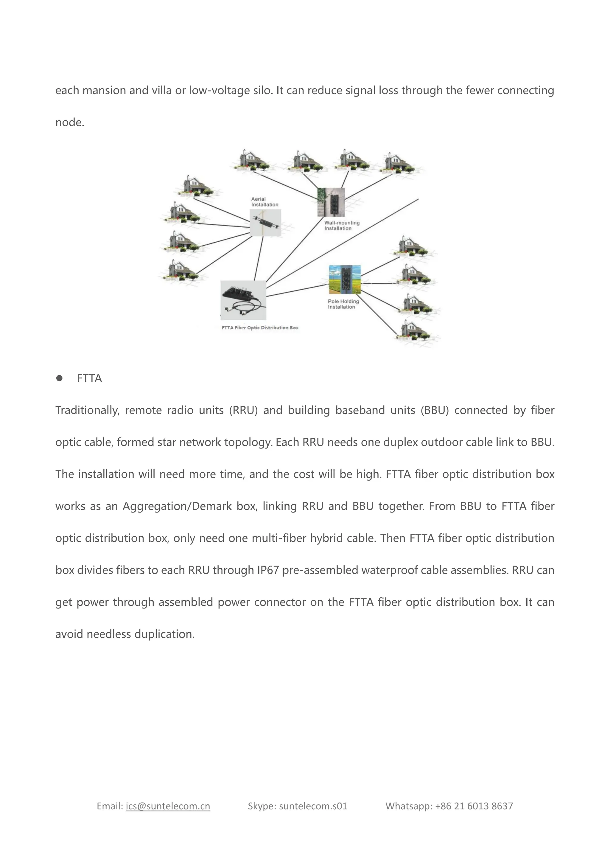 FTTA Fiber Optic Distribution Box Ideal Solution for 5G Network ...