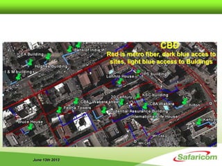 FTTB build out overview | PPT