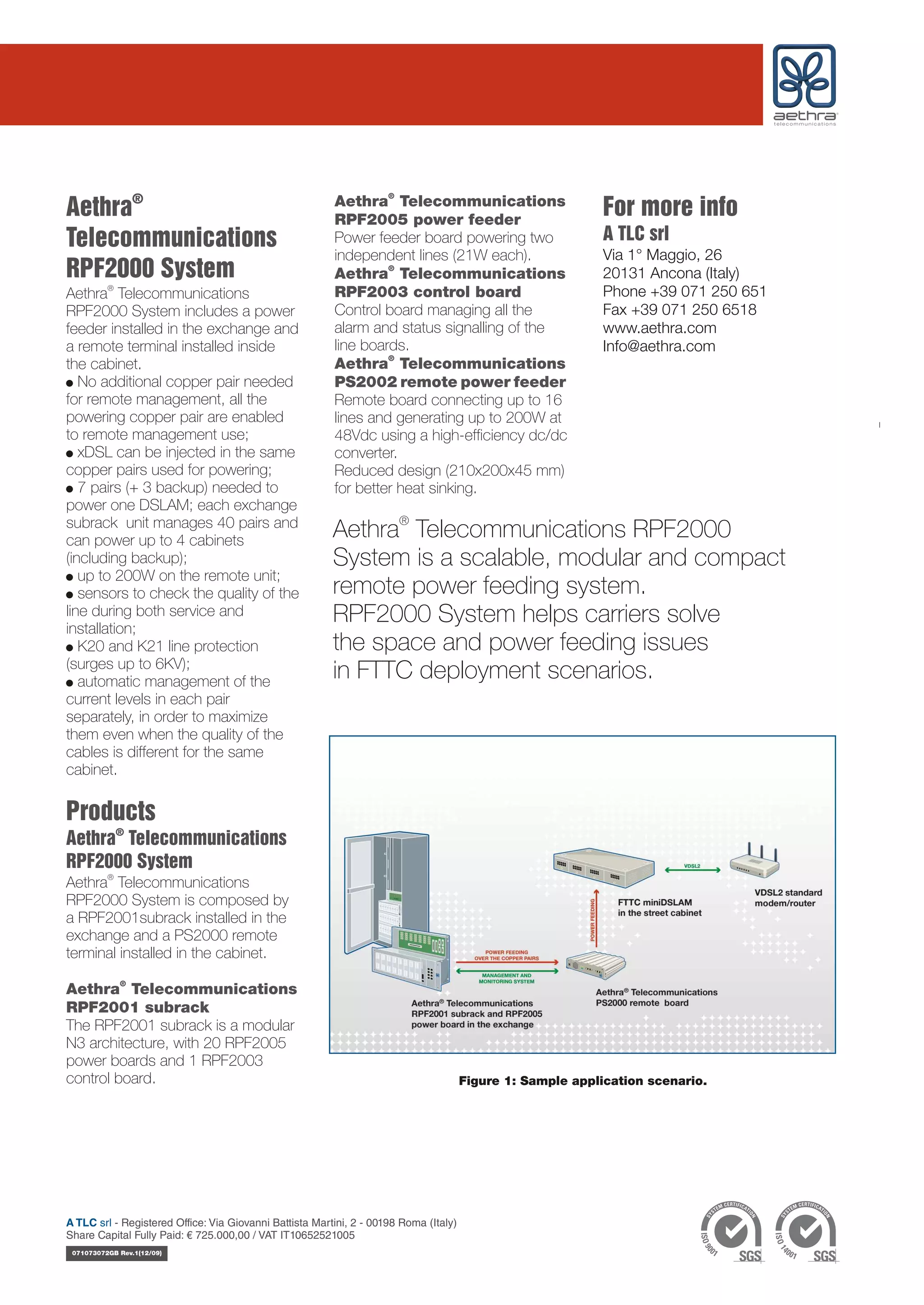 Aethra Telecommunications FTTC Remote Power Feeding | PDF
