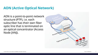 Giới thiệu về FTTH - Fiber Optic Access Node | PPTX