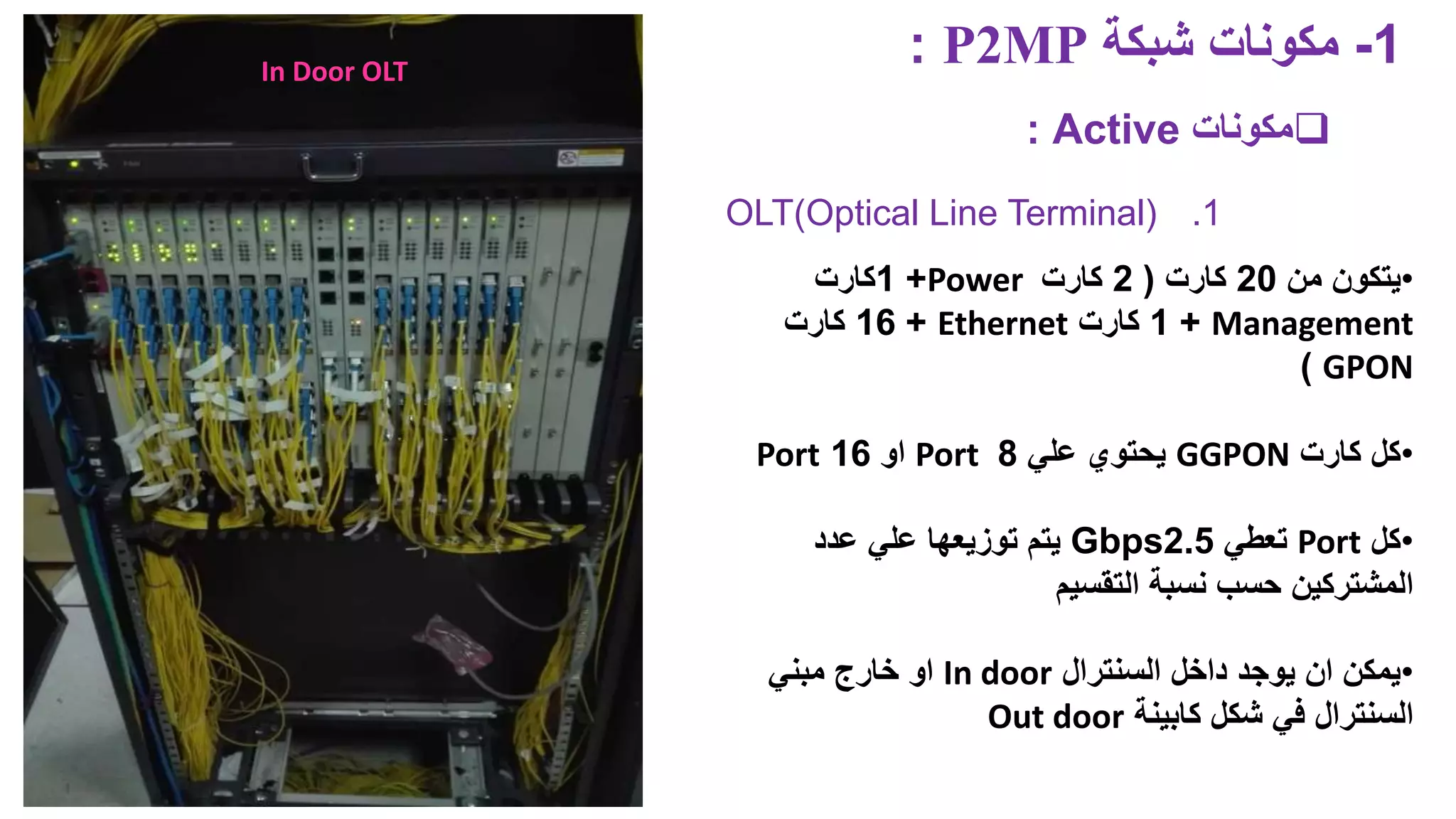 FTTH (3).pptx