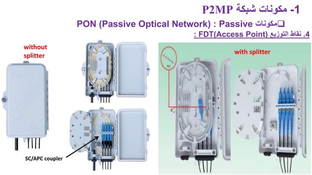 FTTH (3).pptx