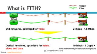 FTTH Basics | PDF | Computer Networking | Computing