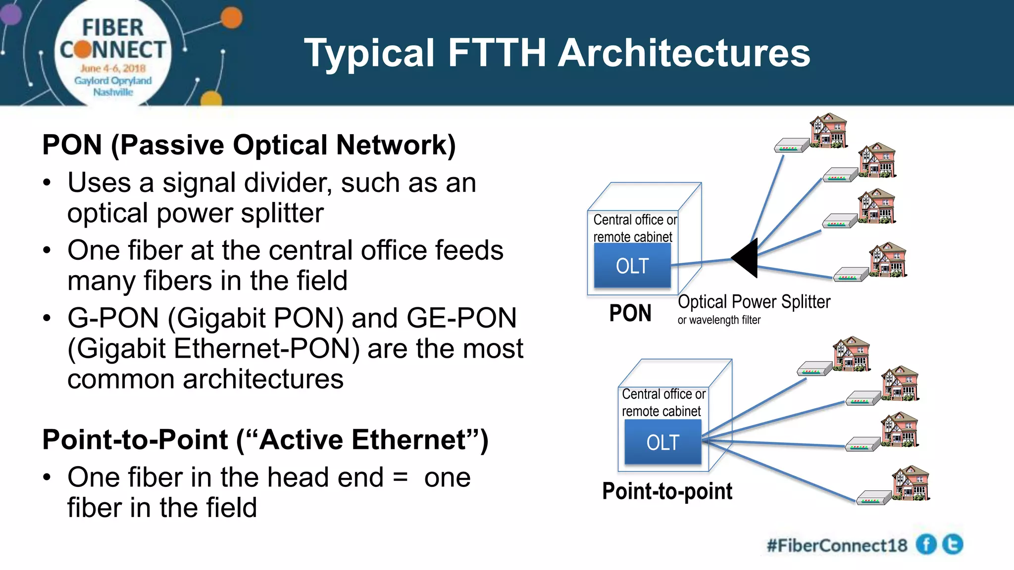 FTTH Basics & Network Design | PDF | Computer Networking | Computing