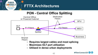 FTTH Basics & Network Design | PDF