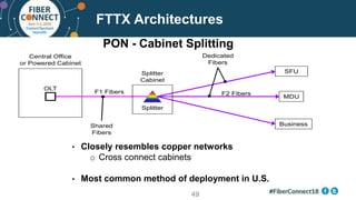 FTTH Basics & Network Design | PDF