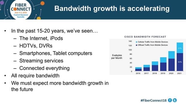 FTTH Basics & Network Design | PDF | Computer Networking | Computing