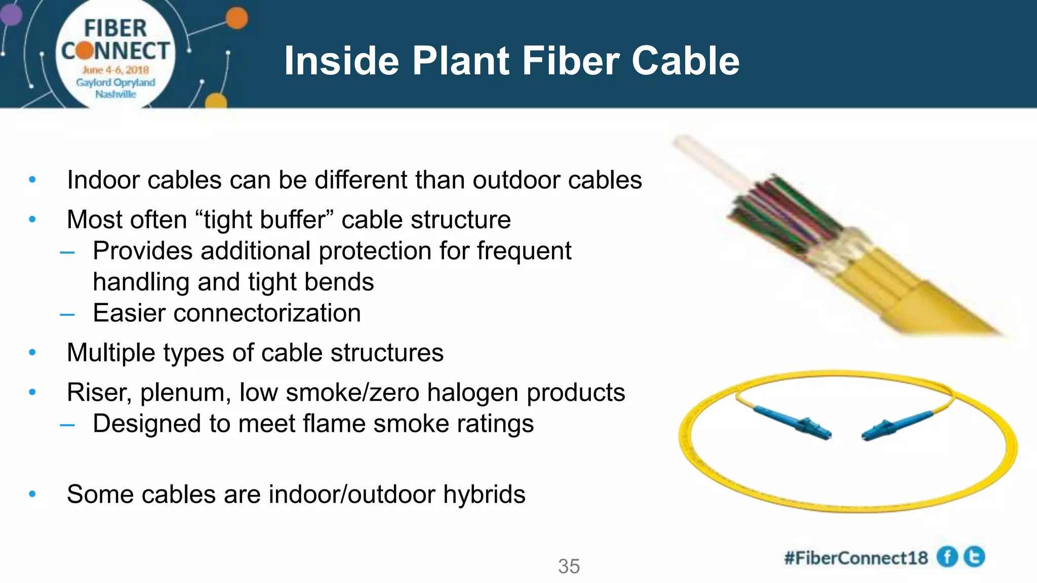 FTTX Basics and Network Design | PDF