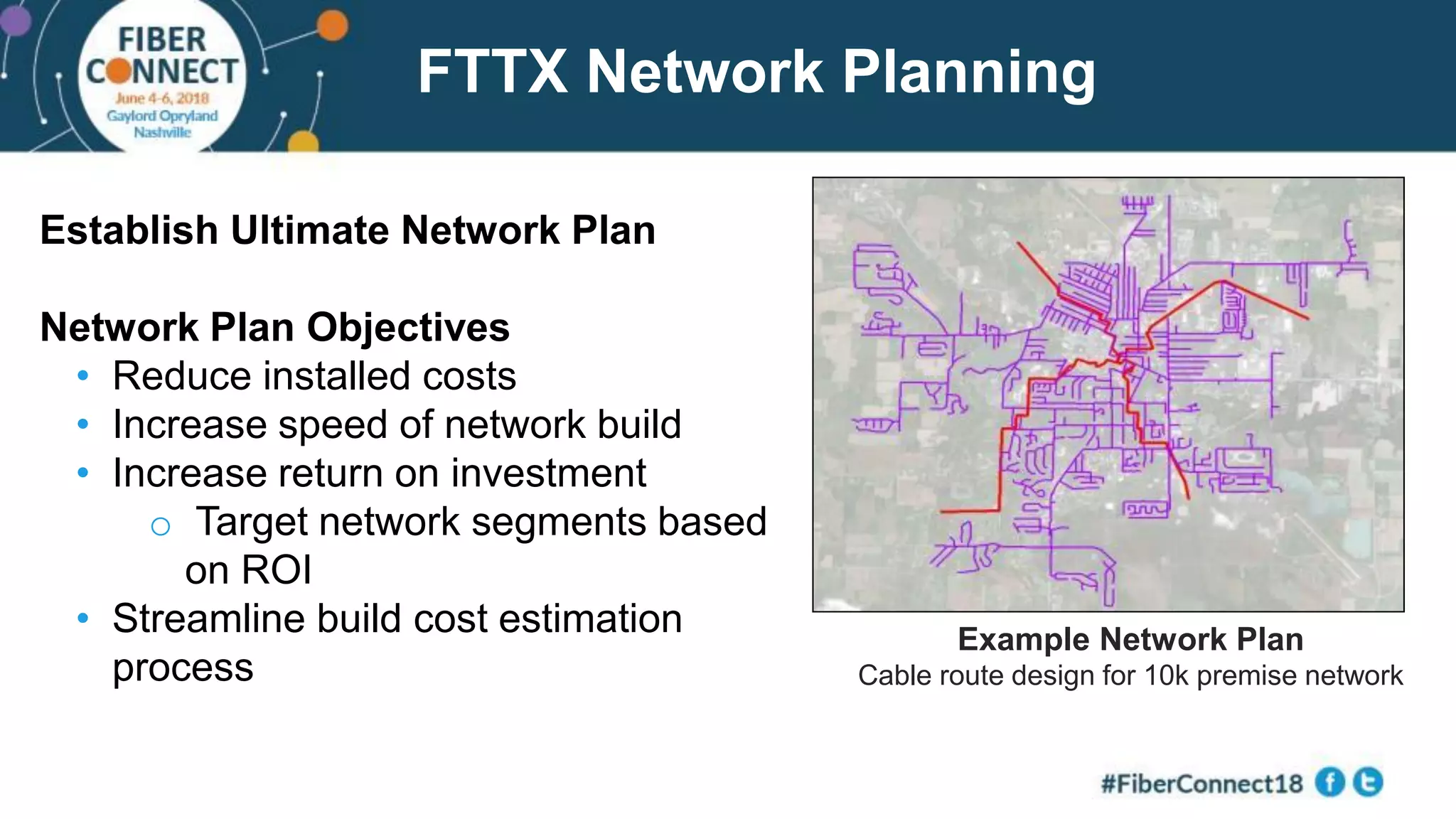 FTTX Basics and Network Design | PDF