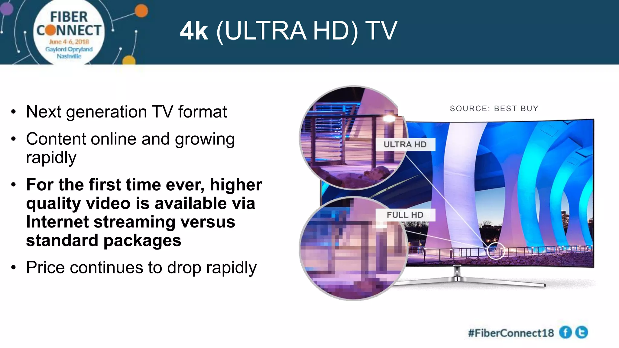 FTTX Basics and Network Design | PDF