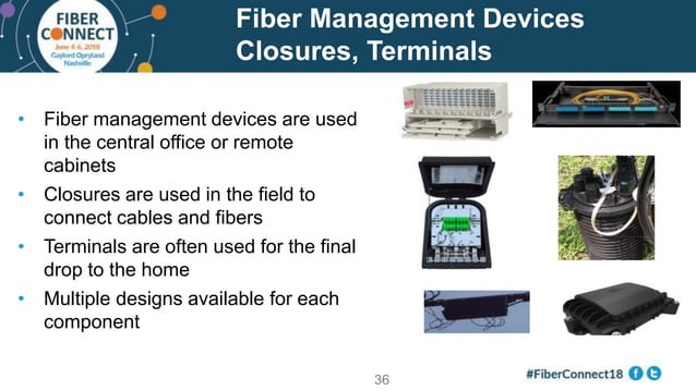 FTTX Basics and Network Design | PDF
