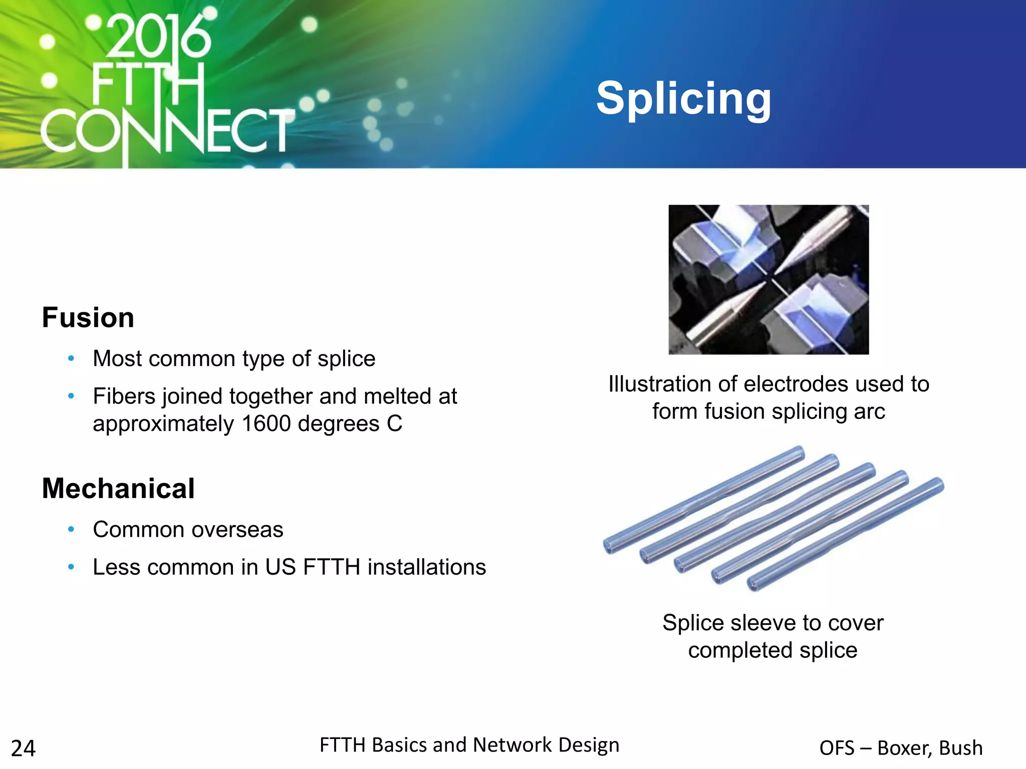 FTTH Basics and Network Design.pdf