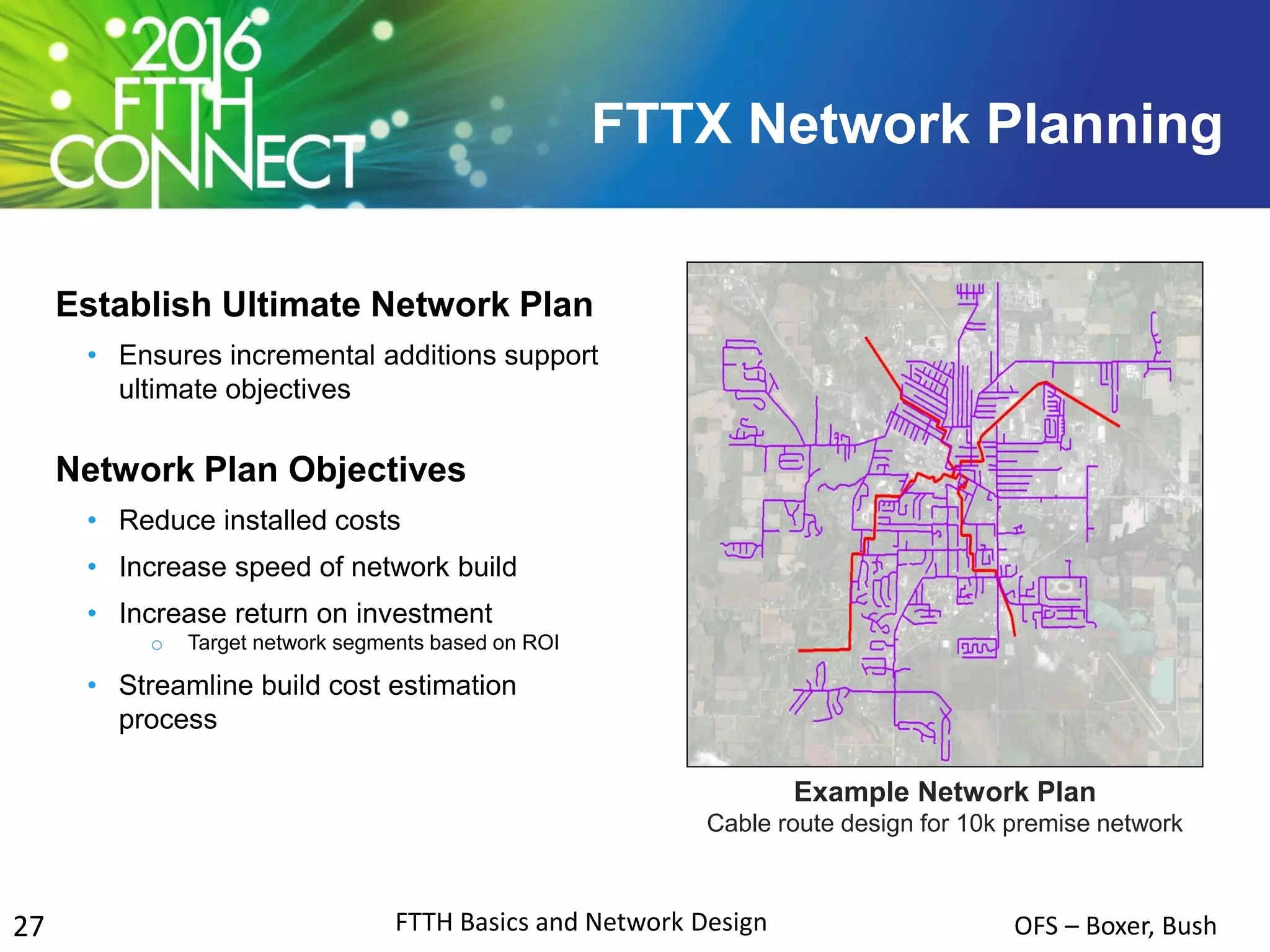 FTTH Basics and Network Design.pdf
