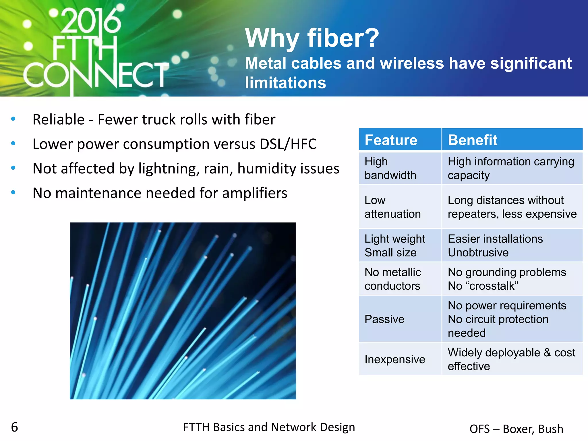 FTTH Basics and Network Design.pdf