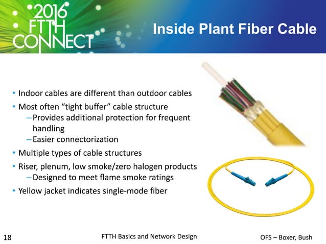FTTH Basics and Network Design.pdf