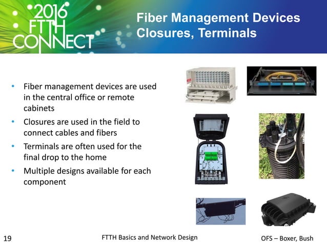 FTTH Basics and Network Design.pdf