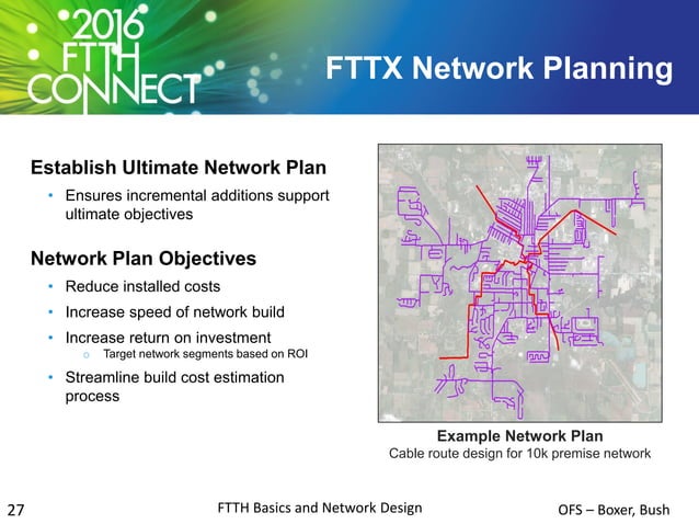 FTTH Basics and Network Design.pdf