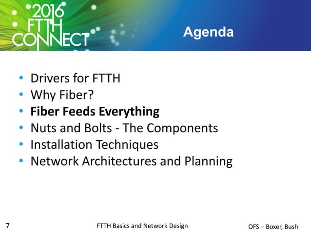 FTTH Basics and Network Design.pdf