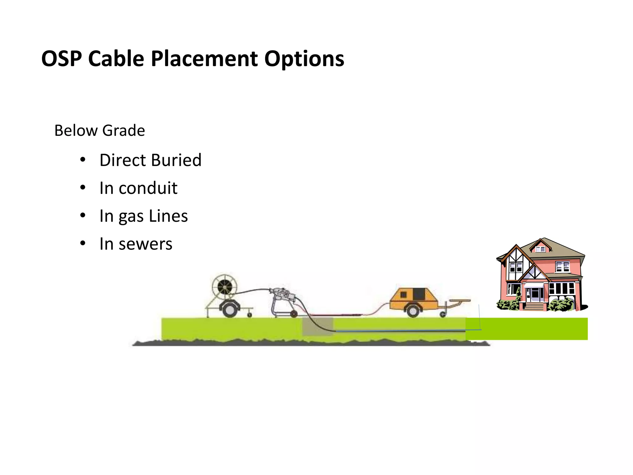 Fttx Basics And Its Network Basics Pptx Computer Networking Computing