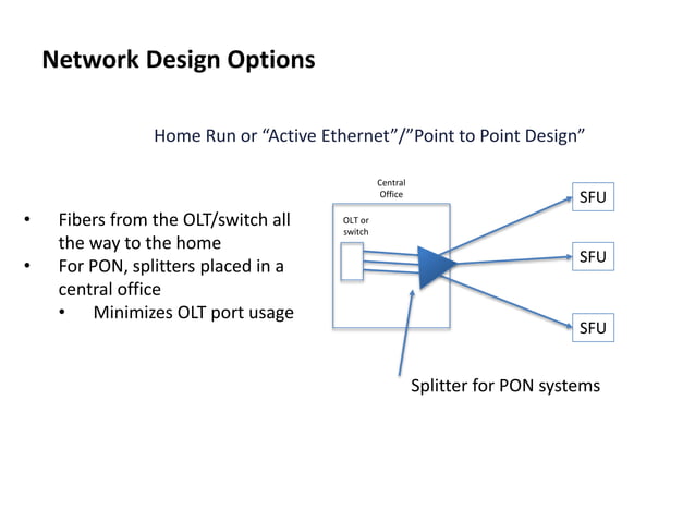 FTTx Basics & Its Network Basics | PPTX | Computer Networking | Computing
