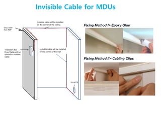 Ftth deployment for Multi Dwelling Units | PPTX