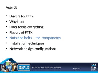 FTTH Design and Network Basic slide.pptx