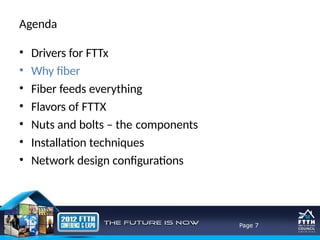 FTTH Design and Network Basic slide.pptx
