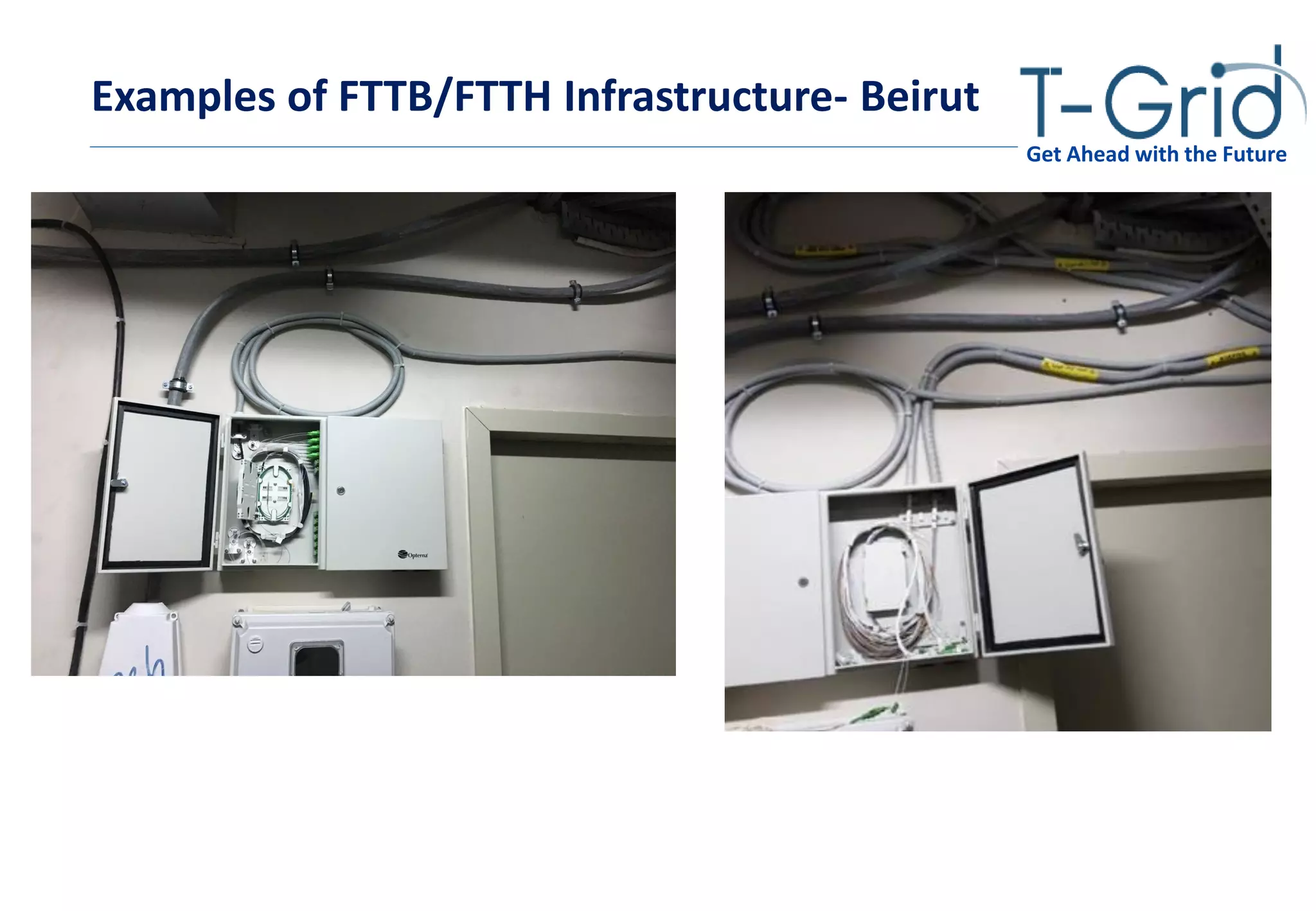 Design and Implementation of fibre optics in-buildings; Standards, Legislations and Design ...