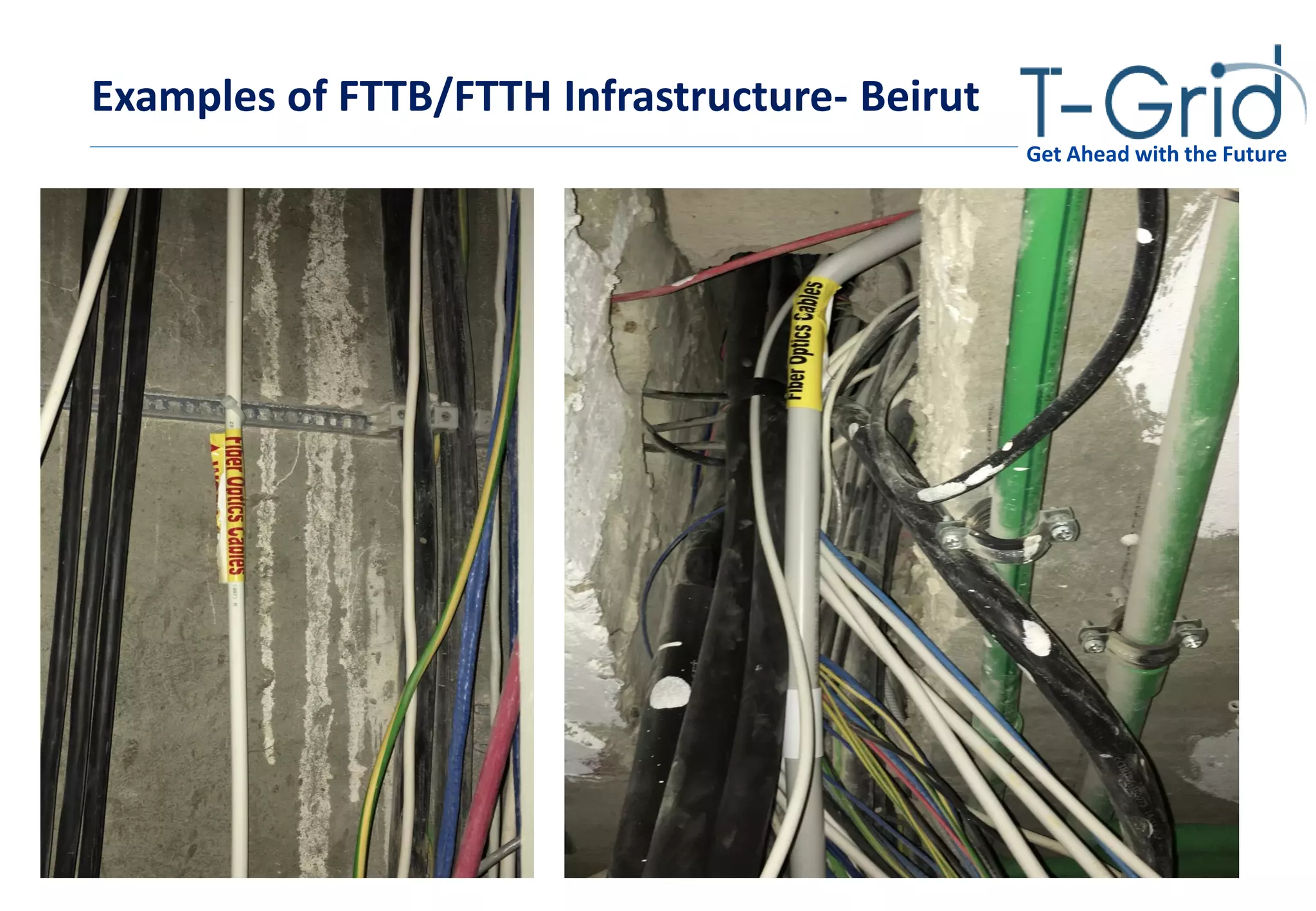 Design and Implementation of fibre optics in-buildings; Standards ...
