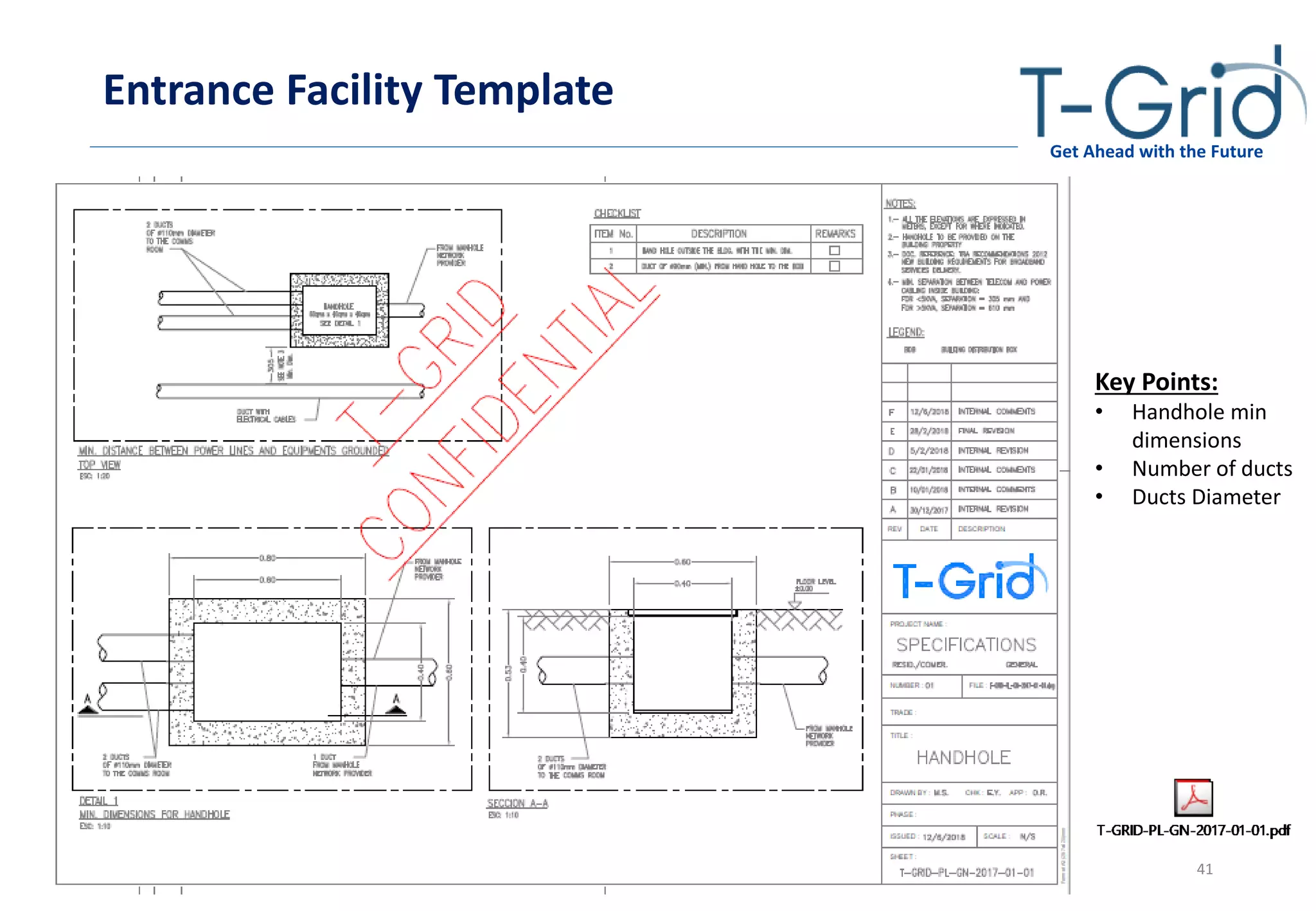 Design and Implementation of fibre optics in-buildings; Standards ...