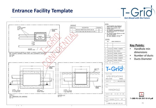Design and Implementation of fibre optics in-buildings; Standards ...