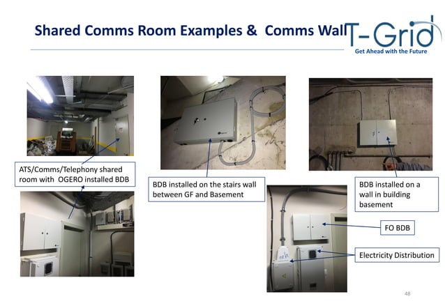 Design and Implementation of fibre optics in-buildings; Standards ...