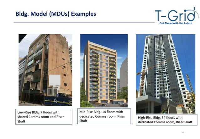 Design and Implementation of fibre optics in-buildings; Standards ...
