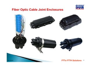 Ftth ft tx cabling system | PDF