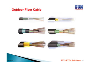 Ftth ft tx cabling system | PDF