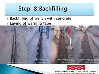 Ftth implementation process | PPTX | Developmental Sites | Real Estate