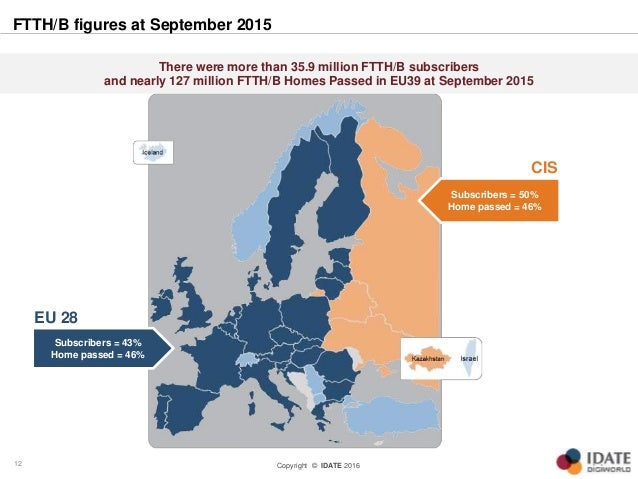 FTTH market in europe: status and analysis in 2015 - Roland Montagne,…