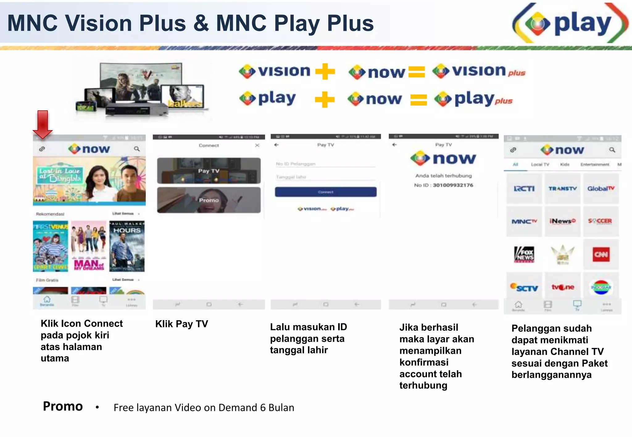 ftth mnc vision march 2019.pptx