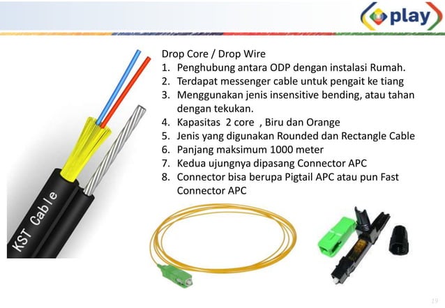 ftth mnc vision march 2019.pptx