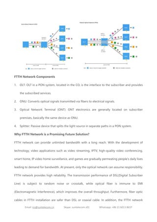FTTH Network A Future-Proof Solution for Access Network Application | PDF