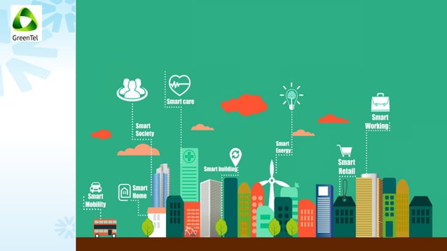 Fiber to Home, Smart Home, Smart Cities | PPT