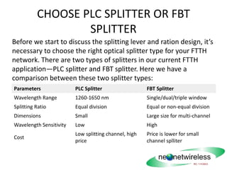 Ftth pon training guide part iv | PPTX