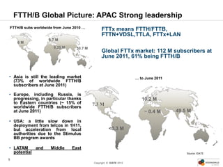 FTTH Rollout in Rural areas: Make it possible | PDF