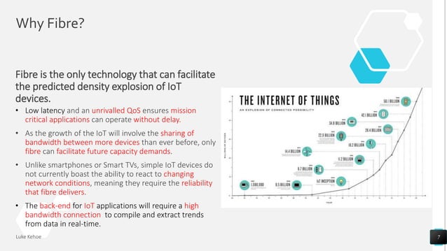 Use Cases for FTTH: Why Fibre? | PPT