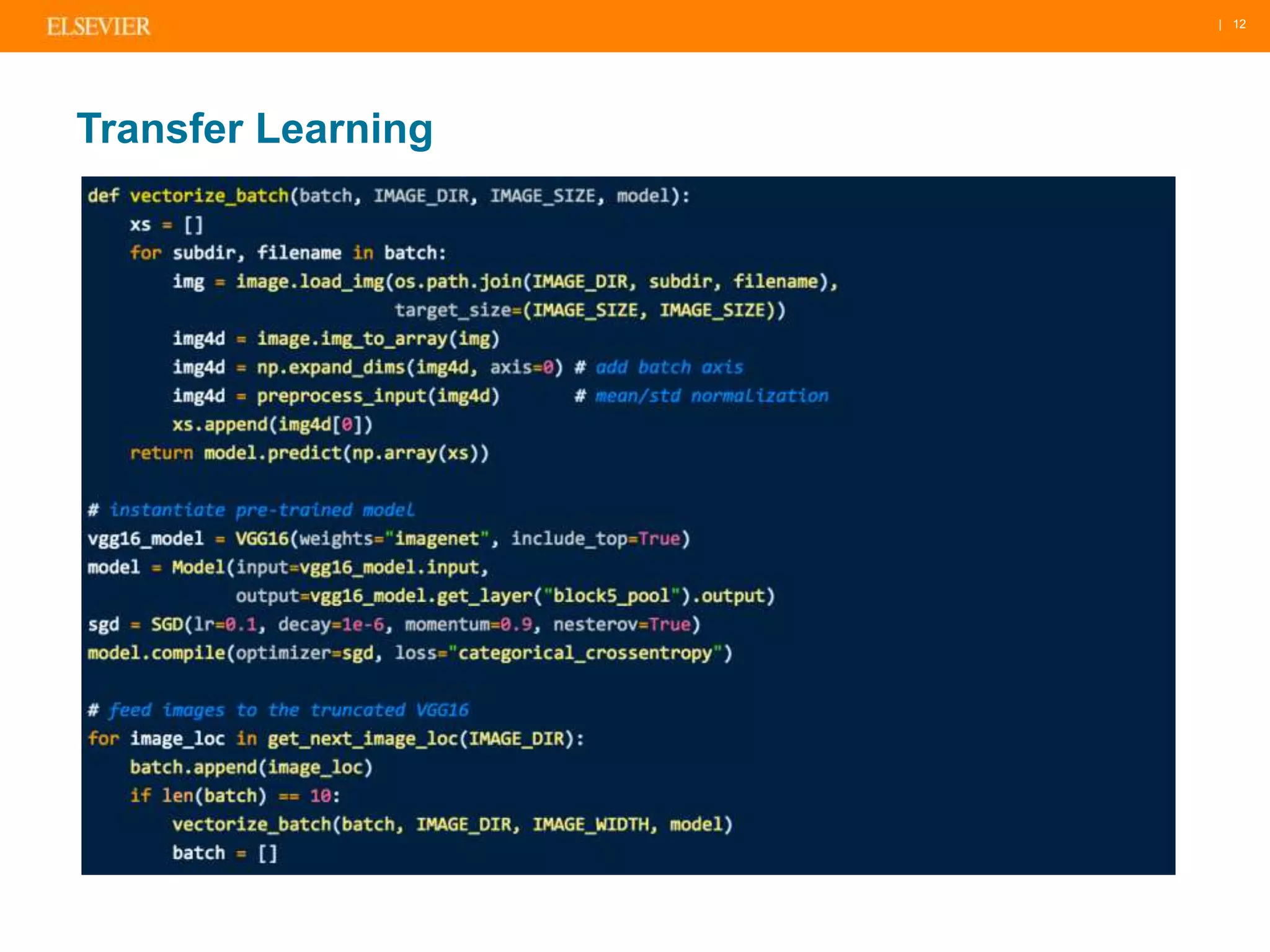 Transfer Learning and Fine Tuning for Cross Domain Image Classification ...