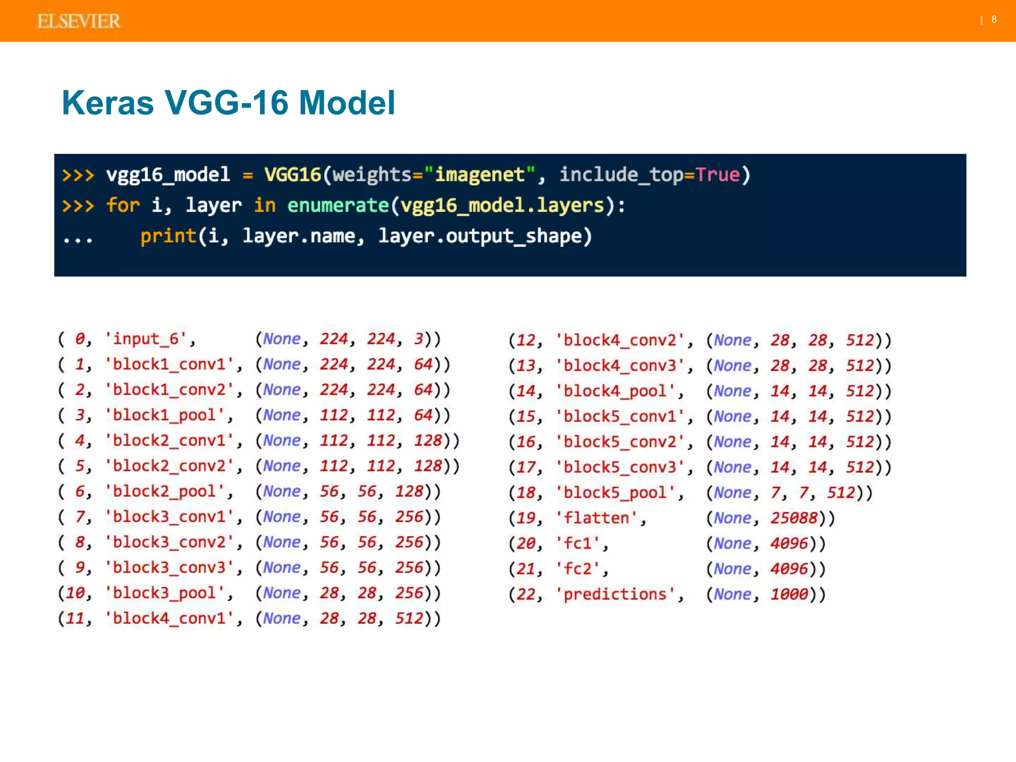 Transfer Learning and Fine Tuning for Cross Domain Image Classification with Keras | PPTX