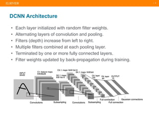Transfer Learning and Fine Tuning for Cross Domain Image Classification with Keras | PPTX