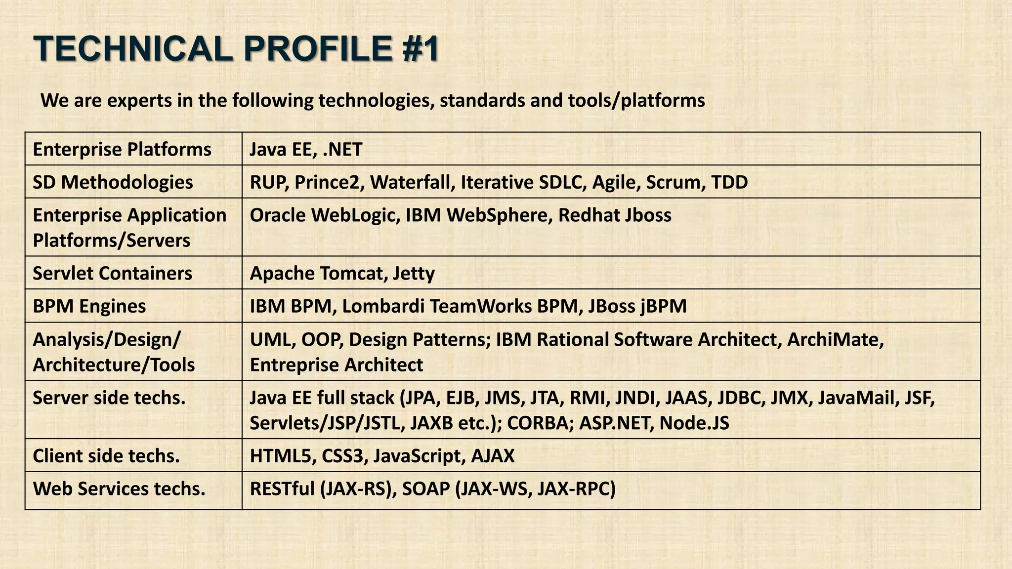 Financial Transactional-Trading platform | PPT